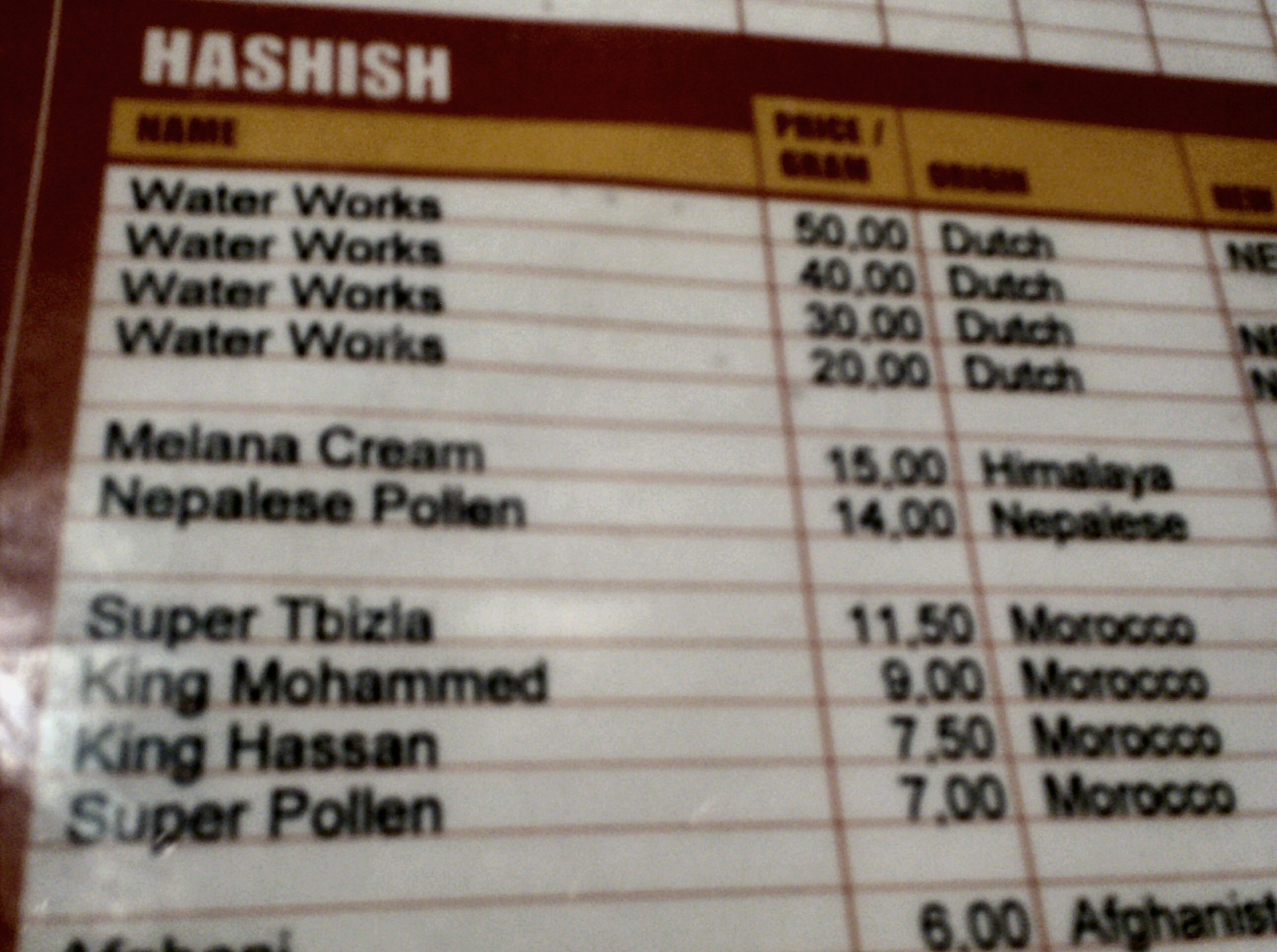 Dampkring 2 Menus archive - coffeeshopmenus.org