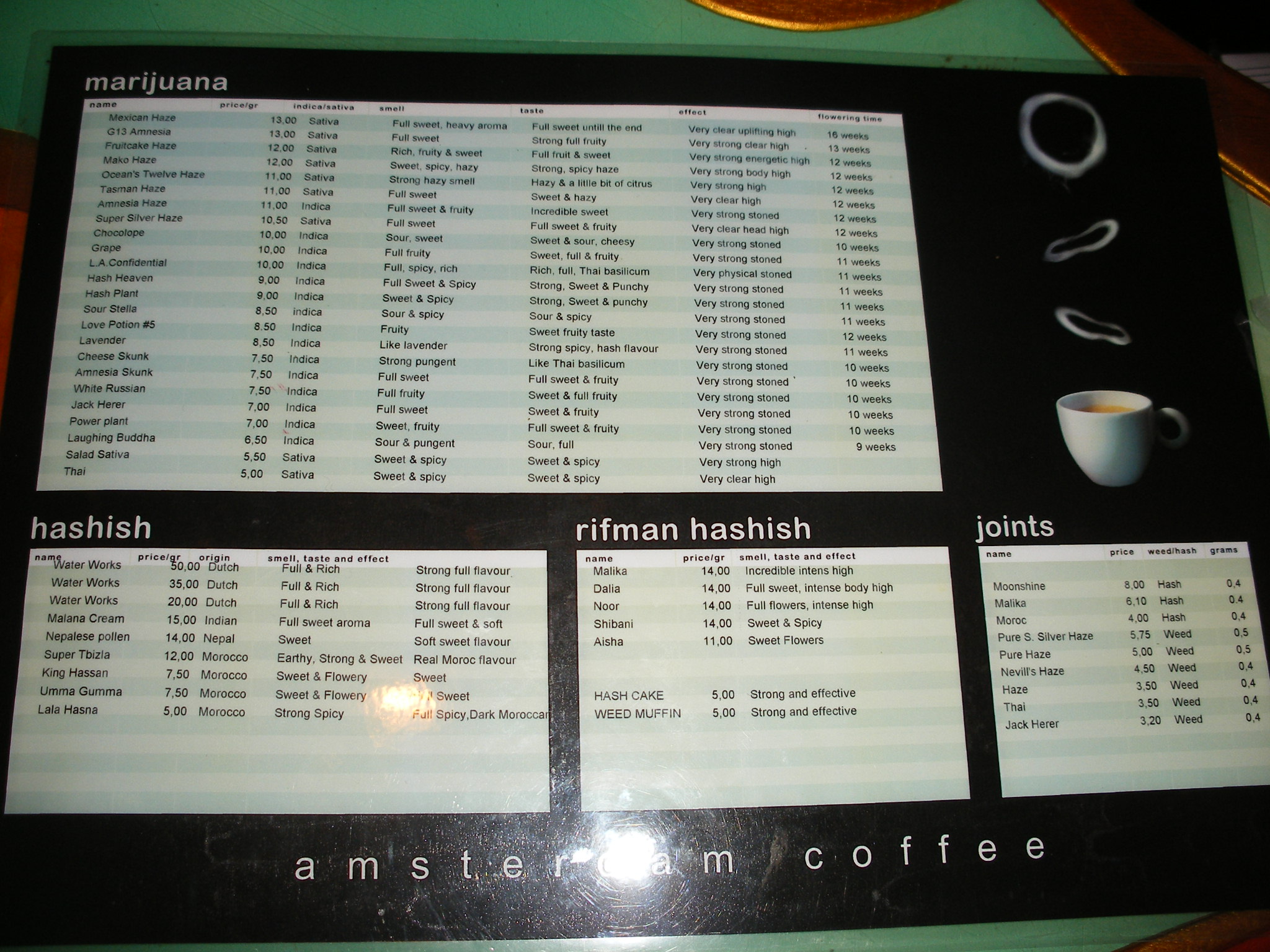 Dampkring Menus archive - coffeeshopmenus.org